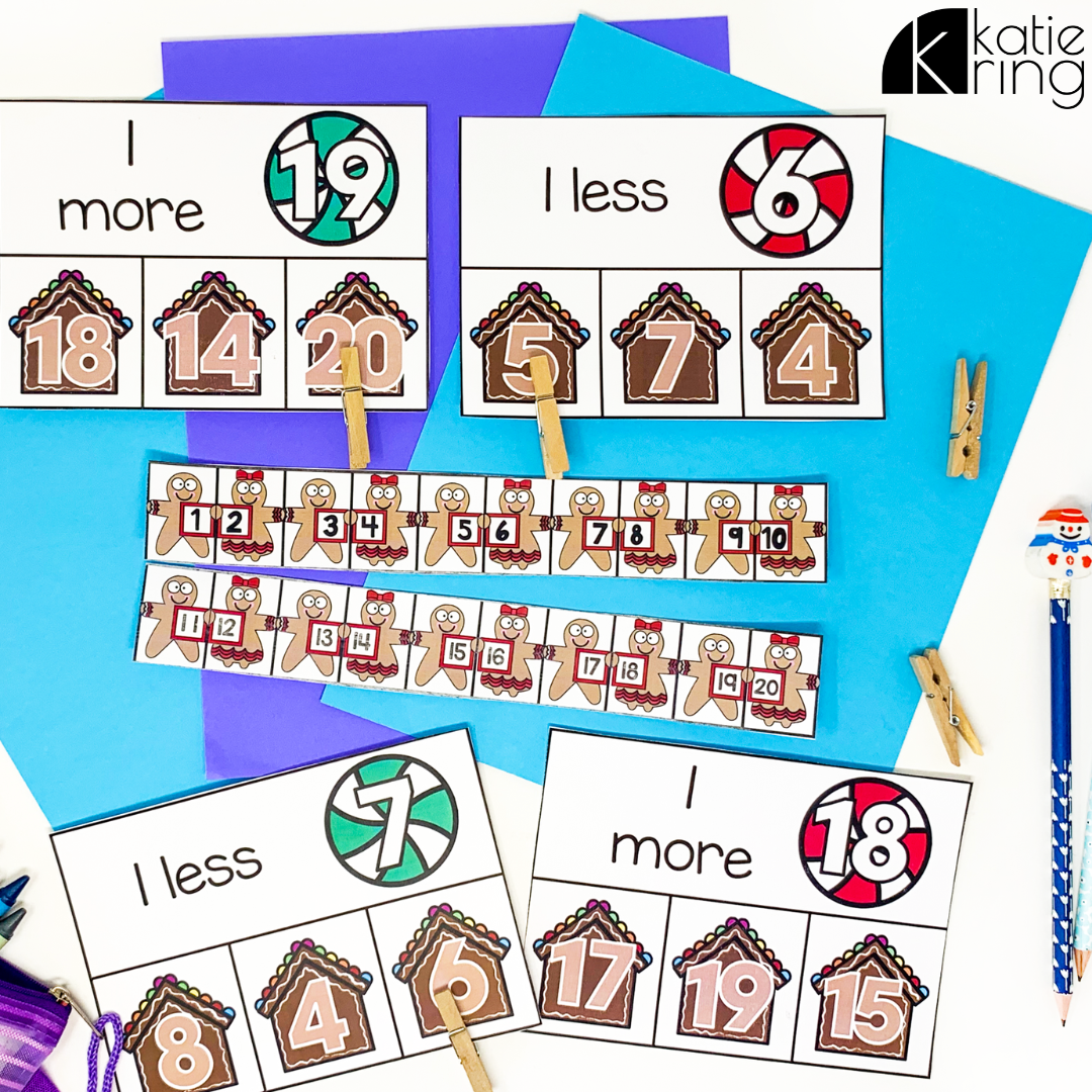 Everything You Need To Know About Classroom Learning Centers - The ...