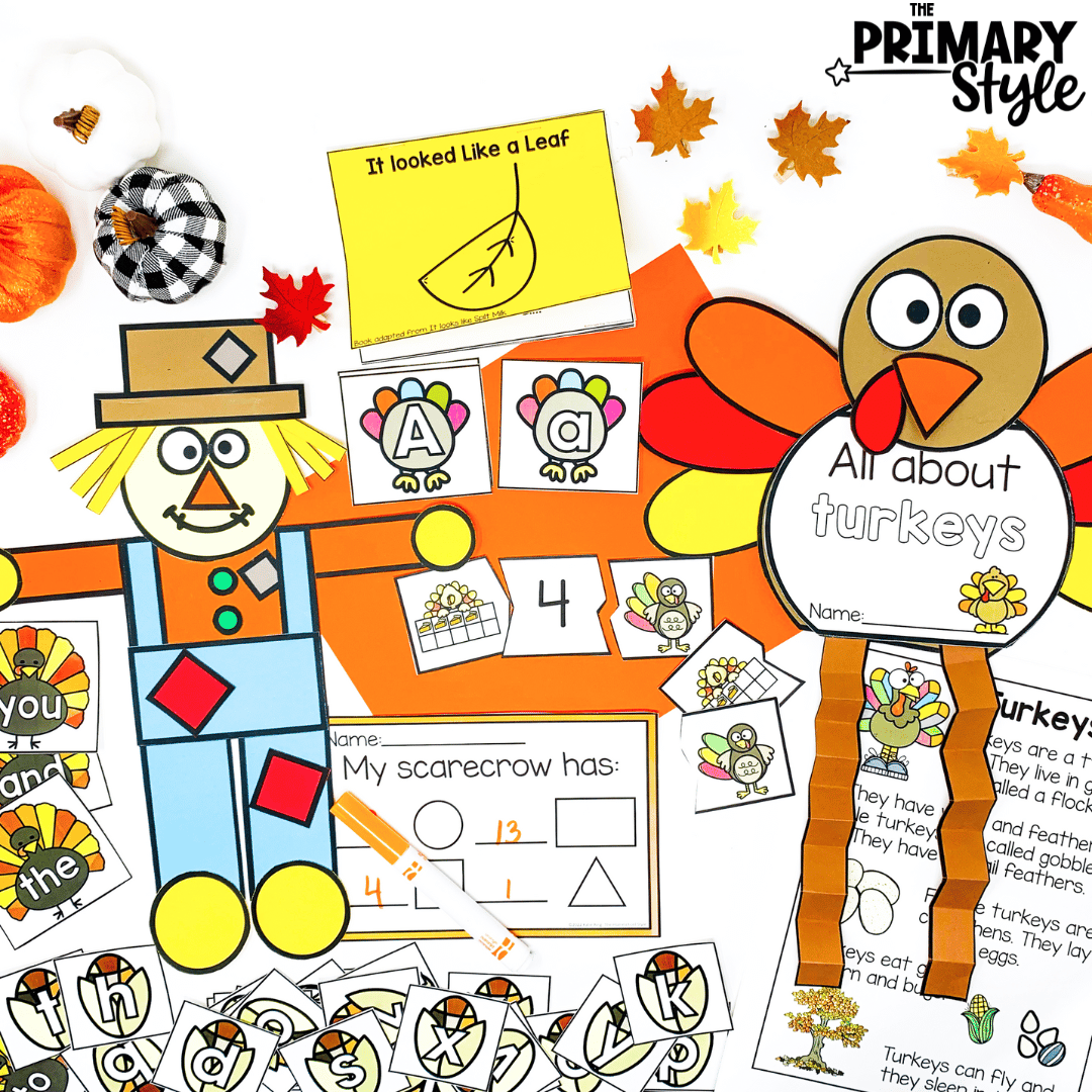 5 Essential Components of a Great Thematic Unit for Primary Learners ...