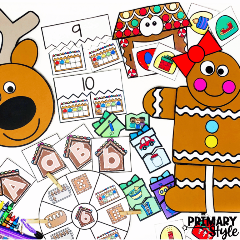 5 Essential Components of a Great Thematic Unit for Primary Learners ...